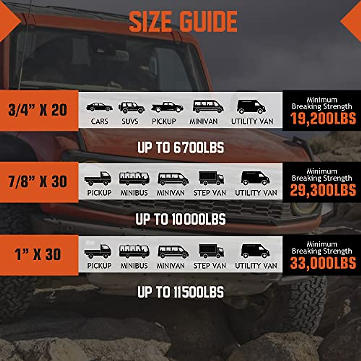 AutoDunk 1" x 30' Kinetic Recovery & Tow Rope (33,000lbs), with 2 Soft Shackles (33,000lbs) Offroad Recovery Kit for 4WD Pick Up Truck, SUV, ATV, UTV (Orange)