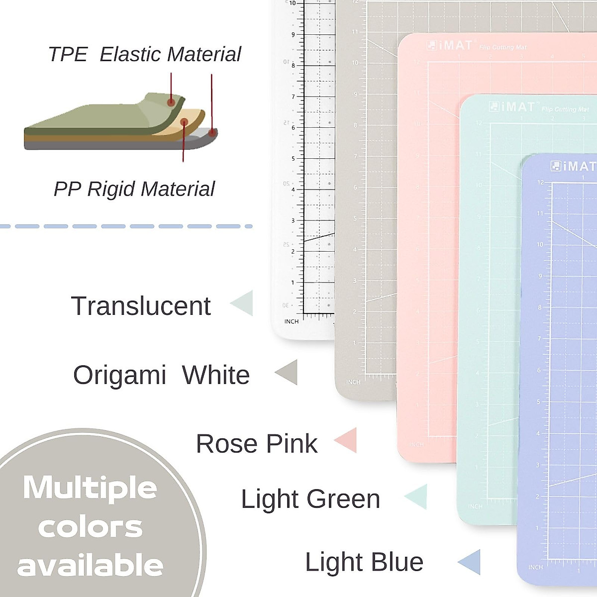 iMAT Flip Cutting Mat_M type, Self-healing, Foldable, Minimum Close to A4, Maximum 13.78'' x 37.8'', Double-sided Use, One Side: INCH, One Side: CM, Use in Crafts (Rose Pink)