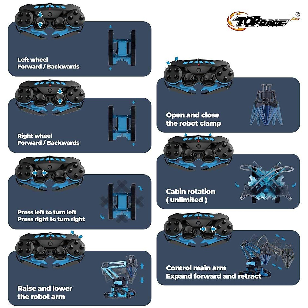 Top Race 15 Channels 2.4G Remote Control Robot Arm | DIY 151 pcs Electronic RC Toys Educational | Alloy Metal Mechanical Robotic Arm Building Kit | Take Apart STEM Hobby Gift Toy for Kids 8+ & Adults