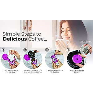 Perfect Pod EZ-Cup Filters by Perfect Pod (150 Filters)