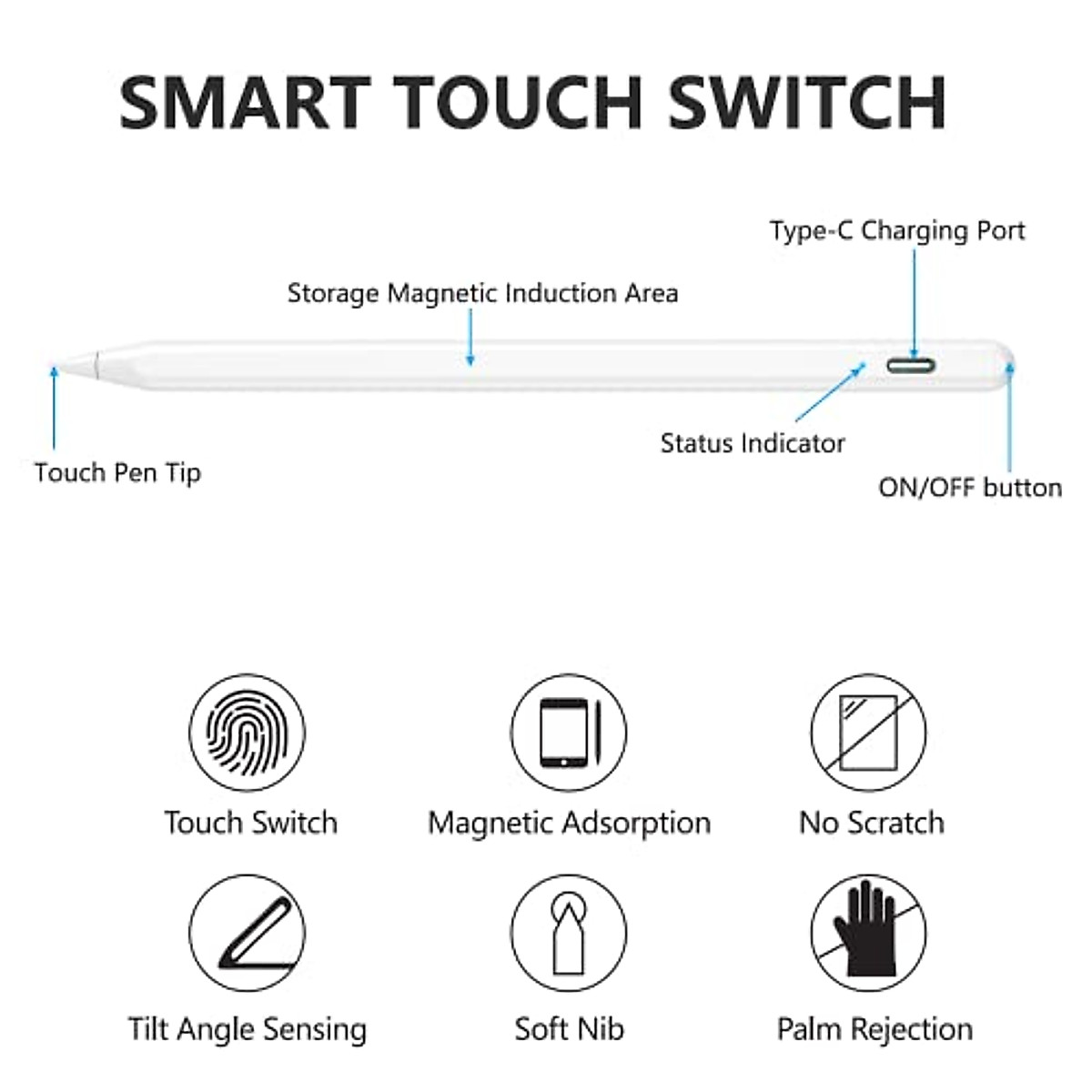 Stylus Pen for iPad 10th/9th,Apple Pen with Palm Rejection,Stylus Pencil for (2018-2023) iPad Pro 11/12.9, iPad 8th/7th/6th Gen, iPad Air 5th/4th/3rd Gen, iPad Mini 6th/5th Gen-for Painting Sketching