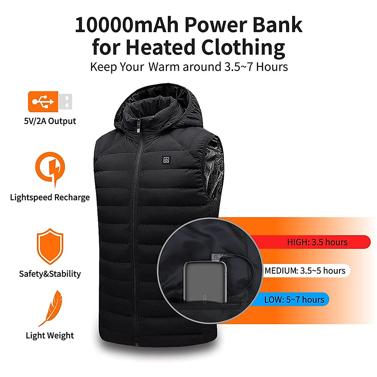 OKZU 5V 2A Power Bank for Heated Vest, Heated Jacket Battery Pack, 10000mAh Packet Size Fast Charging Portable Charge for Heated Clothing, Coat