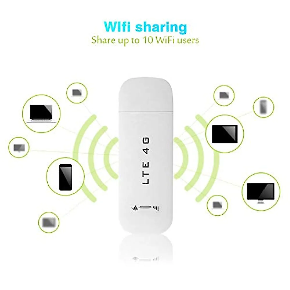 4G LTE USB Network Adapter Wireless WiFi Hotspot Router Modem Stick, Mini Network Adapter Share up to 10 WiFi Users,Memory, Expansion up to 32GB (with WiFi Function)