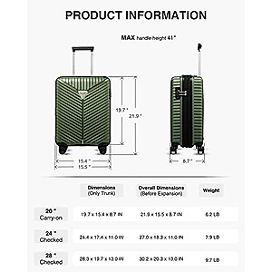 LUGGEX White Luggage Sets 3 Piece with Spinner Wheels - Expandable Carry on Suitcase Set of 3 - Travel Lightweight Luggage Sets 3 Piece without USB Port