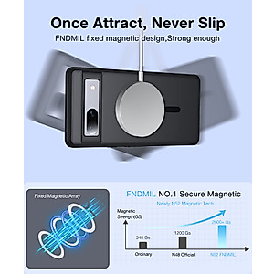 FNDMIL NO.1 Magnetic for Google Pixel 7a Case [Compatible with MagSafe][Anti-Fingerprint][Slim Fit][Military Shockproof] Translucent Matte Hard Back Pixel 7a 5G Phone Cover, Black