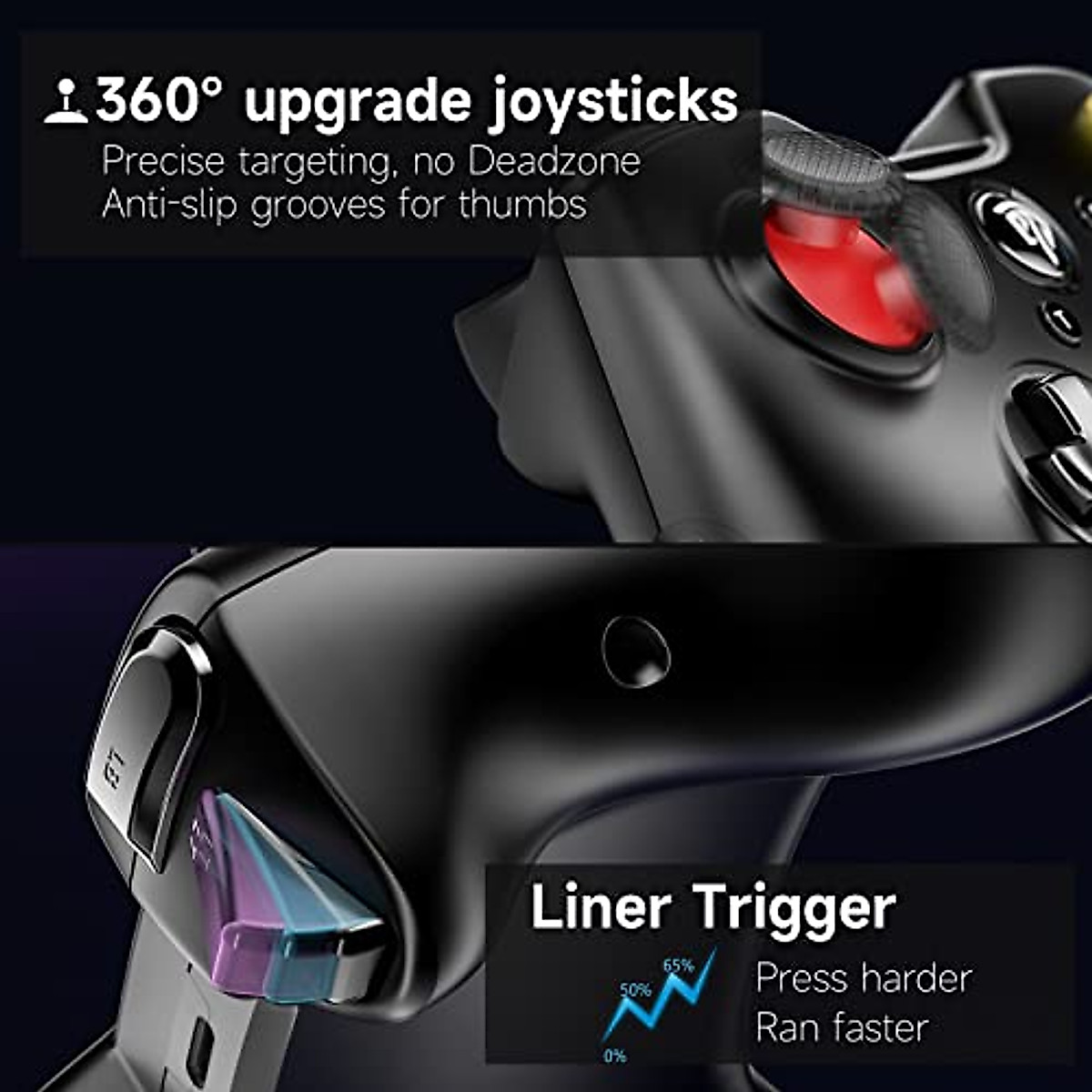 EasySMX PS3 Controller, Upgrade Wireless Gamepad Remote for PS3, Windows PC/Laptop, Nvidia Shield, Switch, Android TV/Mobile,Steam Deck-with Stable Connection,Plug and Play, 14 Hours Battery-Black