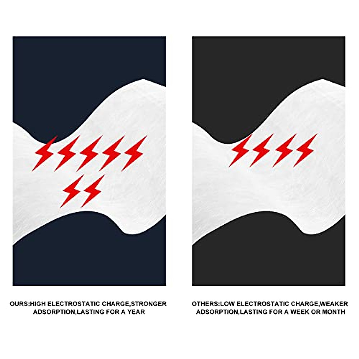 BW BEST WAY 3 Ply 100 Pack Disposable Face Masks Black, Water Electret Meltblown Cloth SSS Skin-friendly SMS Layer Breathable Comfortable Mask for Men Women Adults