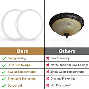 BrightHome 250W Equivalent 12in LED Flush Mount Ceiling Light Fixtures 24W, 3000K/4000K/6500K Adjustable, Slim Dimmable Ceiling Lamps, 2400LM Modern Round Flat Lights for Kitchen Hallway White 2 Packs