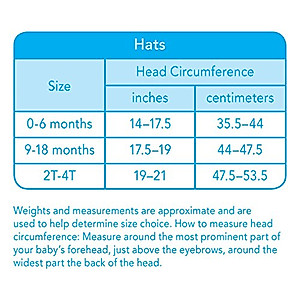 i play. by green sprouts Baby & Toddler Brim Sun Protection Hat | All-day UPF 50+ sun protection for head, neck, & eyes, White, 9-18 Months