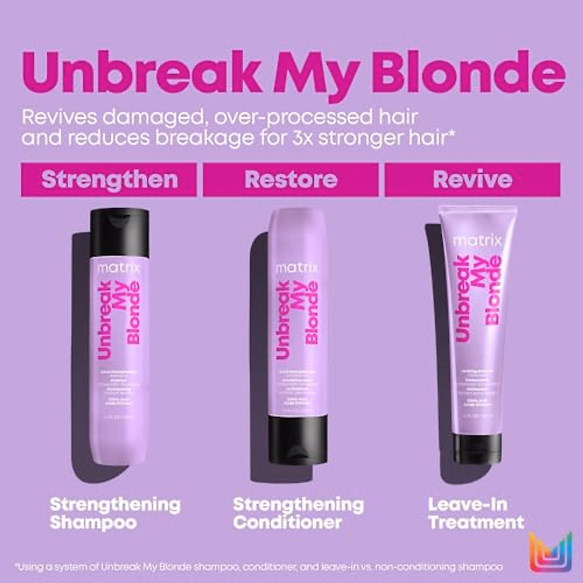 Matrix Unbreak My Blonde Strengthening Shampoo | Repairs and Adds Softness and Shine | For Damaged, Lightened and Over Processed Hair | Sulfate-Free | Packaging May Vary | 10.1 Fl. Oz. | Vegan