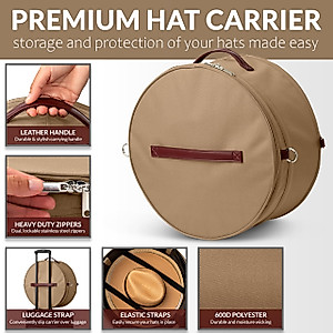 Bagsbee Dynamic Hat Box for Travel and Storage - Collapsible Design with 4 Stabilizing Rods for Added Support - Hat Boxes for Women and Men - Versatile Hat Storage Box and Closet Organizer