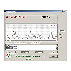 New GQ GMC-320 Plus Geiger Counter Nuclear Radiation Detector Data Recorder Beta Gamma x-Ray Test Equipment