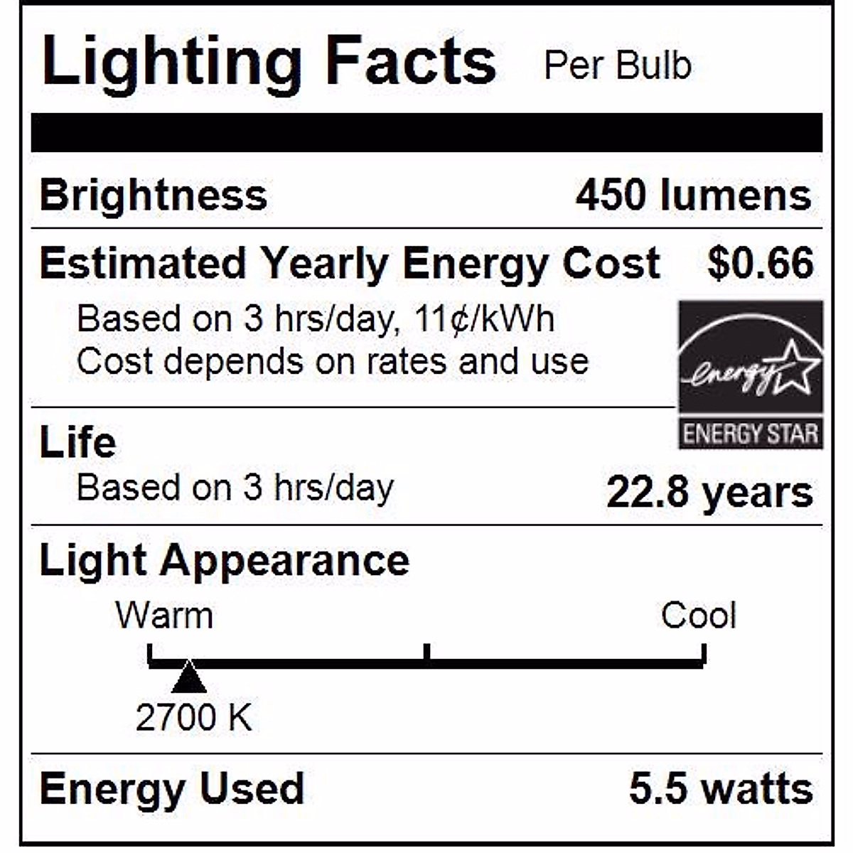 Sunlite 88378-SU LED A15 Refrigerator Light Bulb, 5.5 Watts (40W Equivalent), 450 Lumens, Medium Base (E26), Dimmable, Frosted Finish, UL Listed, Energy Star, 27K - Warm White, 1 Pack