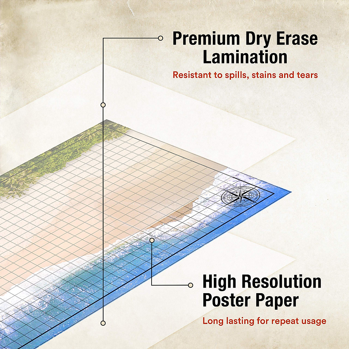 TIDYBOSS Dungeons and Dragons Starter Set | 3 X Double Sides 24x 36 Game Grid Mat | 6 Terrains Includes Dry Erase Markers, Eraser, Dice and Clips