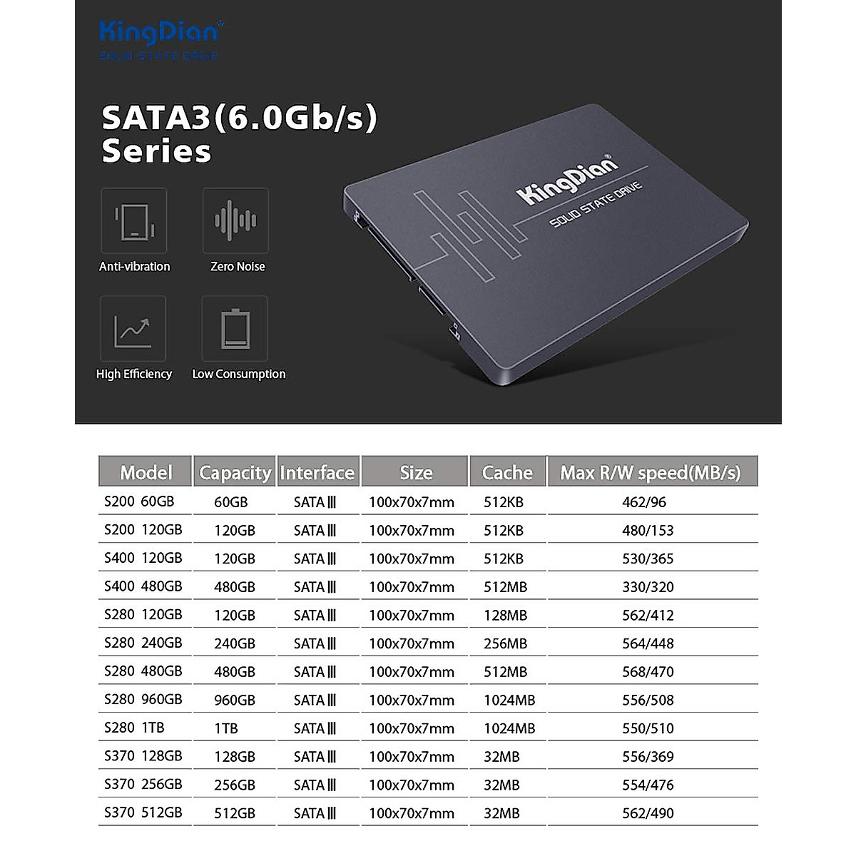 KingDian 2.5" SATA III Internal Solid State Drive 120gb SSD for PC Laptop Desktop POS Game Advertising Machine(S400 120G)