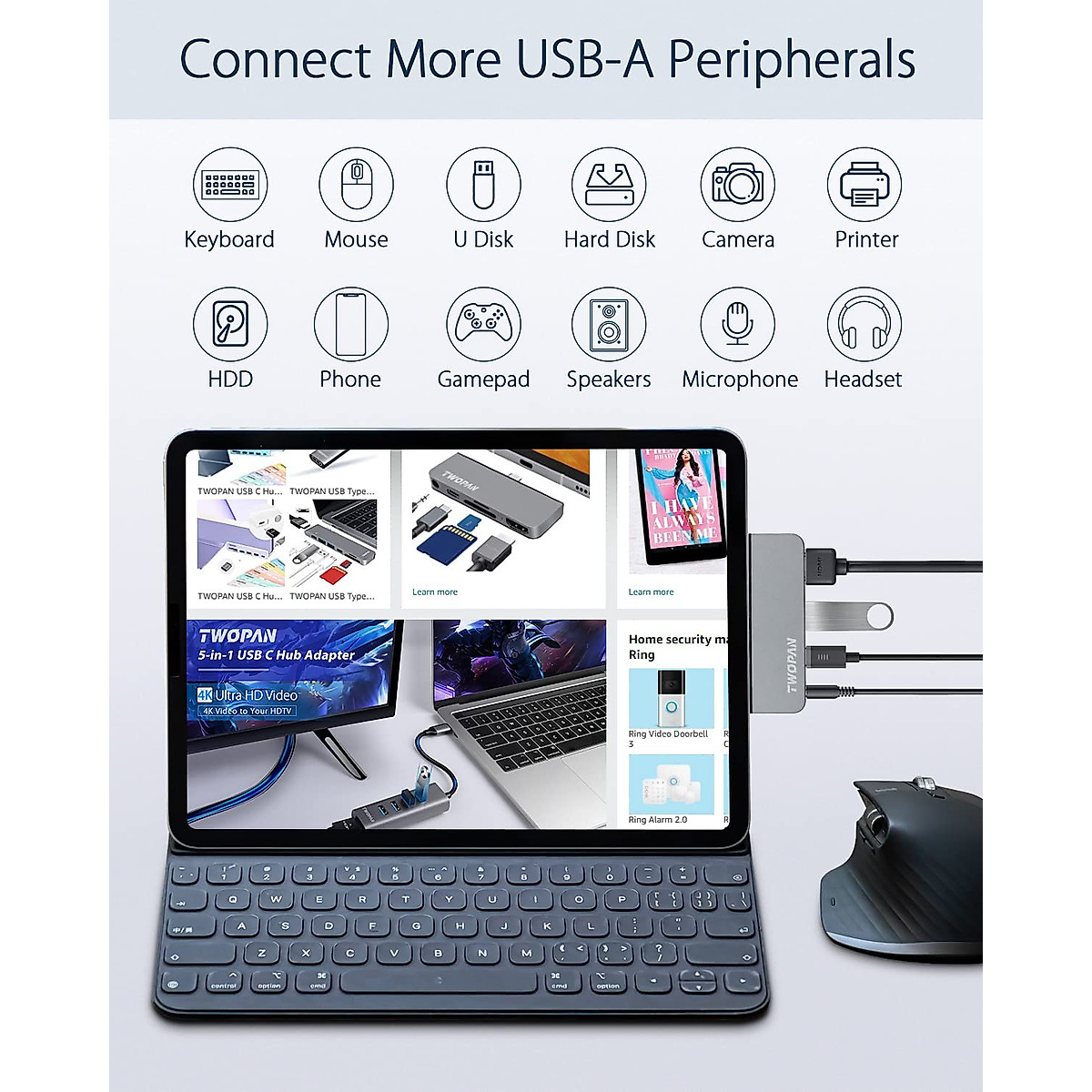 TWOPAN 4-in-1 iPad Pro USB C Hub HDMI, 4 Port USB 3.0 Hub Splitter with USB C PD 3.0 Charging, 4K HDMI, 3.5mm Audio Jack, for iMac 24 inch 2021, iPad Pro 12.9, MacBook Pro 14"/16" M2 Pro/Max