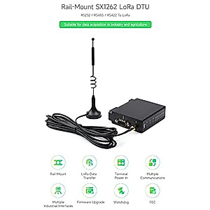 Waveshare Rail-Mount SX1262 LoRa Data Transfer Unit, RS232/RS485/RS422 to LoRa, Suitable for Sub-GHz Band HF Version