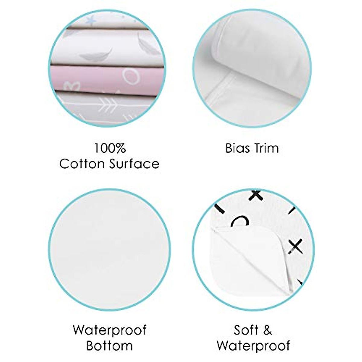 Kushies Deluxe Waterproof Changing Pad Liners - 20 x 30 inches Baby Changing Table Liners - Baby Changing Pads - Diaper Changing Flat Liner Pad Waterproof Portable (White)
