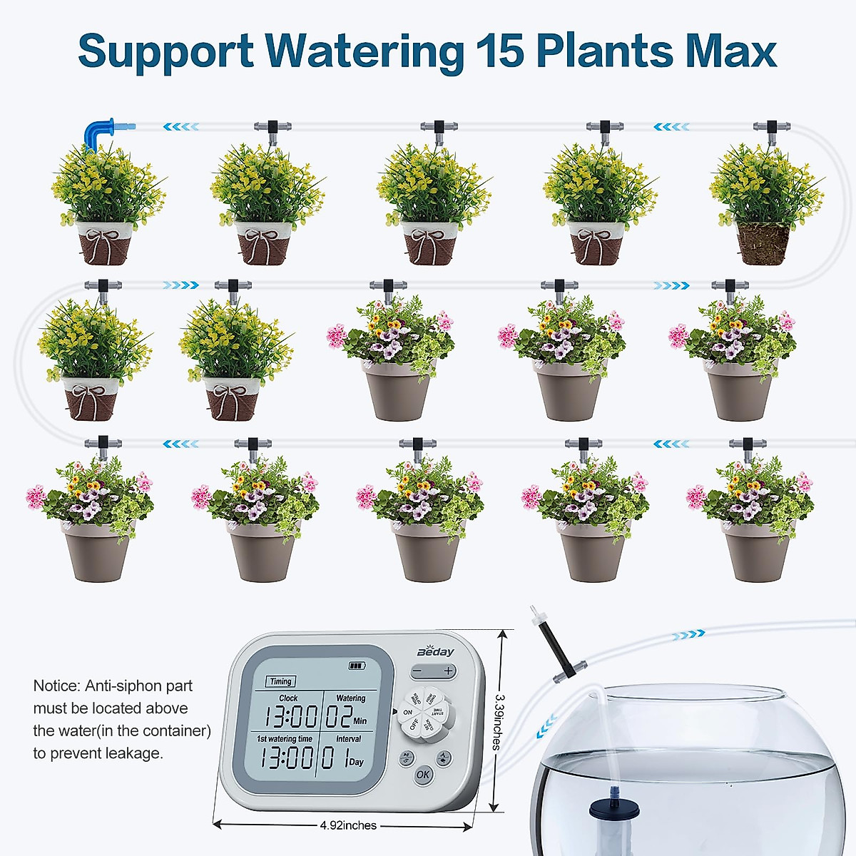 Automatic Plant Waterer Indoor,Self Watering System for 15 Potted Plants,Automatic Drip Irrigation Kit Programmable Water Timer,Smart Humidity Detection Watering