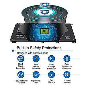 HT03XL L11119-855 Battery for HP Pavilion 14-CF 14-DK 15-CW 15-CR 15-DB 17-by 15-cs0xxx 15-da0xxx Series 14-dk1013dx 14-dq0011dx 15-cs1065cl 15-db0011dx 15-da012dx 15-da0014dx 17-by0053cl