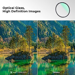 K&F Concept 77mm MC UV Protection Filter Slim Frame with 18-Multi-Layer Coatings for Camera Lens (K-Series)
