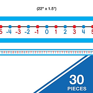 -20 to 20 Student Number Lines (Pack of 30)