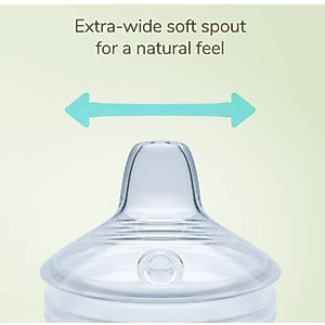 NUK Learner Sippy Cup, Stars, 5 Ounce (Pack of 1)