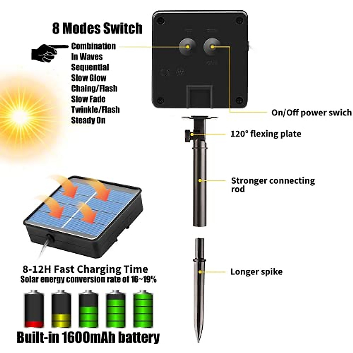 Solar Rope Light 33FT 100L IP65 Waterproof Outdoor LED Copper Fairy String Tube Lights for Party Garden Yard Home Wedding Christmas Halloween Holiday Decoration Lighting(Cool White)
