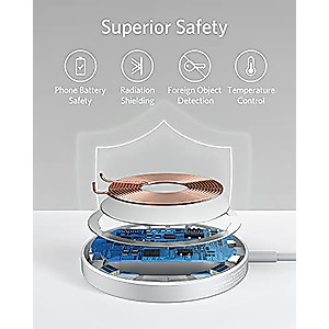 Anker Magnetic Wireless Charging Pad with Sleek Design, PowerWave Select+ Magnetic Pad, 5 ft Built-in Charging Cable, 7.5W Only Compatible with iPhone 12 (No AC Adapter)