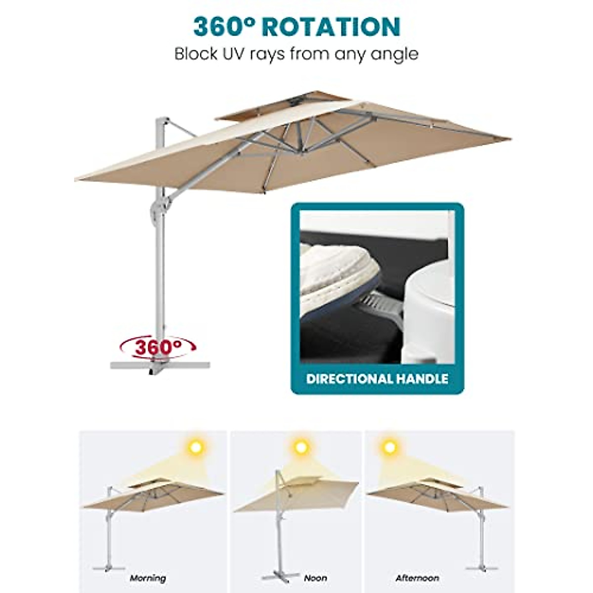 JEAREY 11FT All-Aluminum Cantilever Patio Umbrella Deluxe Large Outdoor Square Umbrella Double Top Offset Hanging Umbrella Heavy Duty Pool Umbrella with Brand Crank & 6 Gears Lift System for Deck Yard Patio Garden Lawn Market, Beige