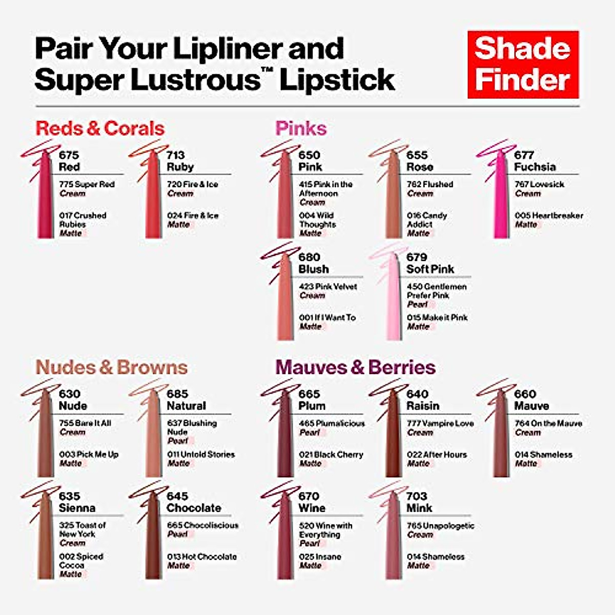 REVLON Lip Liner, Colorstay Lip Makeup with Built-in-Sharpener, Longwear Rich Lip Colors, Smooth Application, 635 Sienna, 0.01 oz
