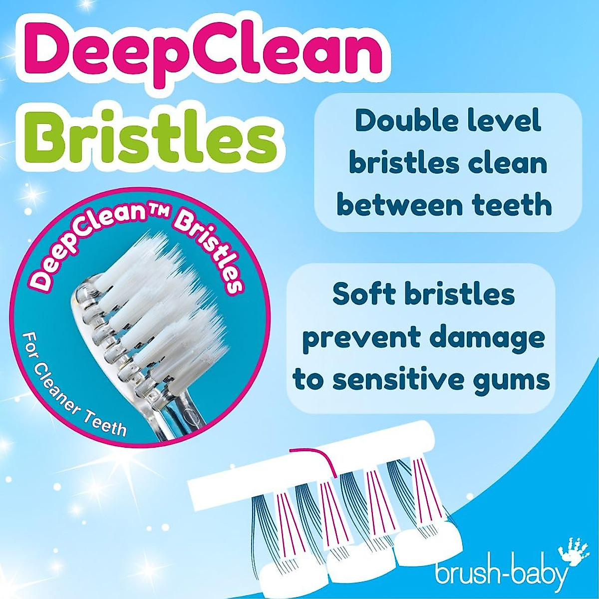 KidzSonic Rocket and Unicorn Electric Toothbrush Replacement Brush Heads - Pack of 4 (Ages 3+ Years)