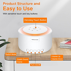 Sound Machine- STYFSCP White Noise Machine with 30 Natural Soothing Sounds 36 Level Volume Light 3 Timer Memory Function, Noise Machine Powered by AC or USB, Sleep Sound Machine for Adults Baby Kids