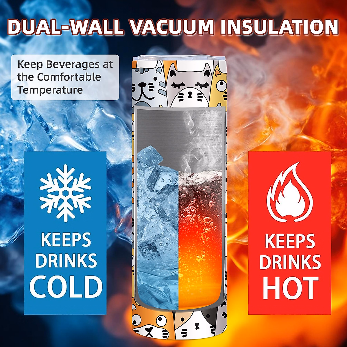 MoYueno Cat Mugs for Cat Lovers, Slim Kitty Tumbler with Lid & Straw & Brush, Kitty Coffee Mugs for Animal Lovers, Color Animal Tumbler 20 Oz