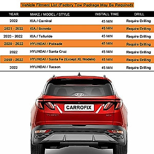 CARROFIX Custom Fit Vehicle Wiring Harness with 4 Pin Flat Trailer Connector for Hyundai Palisade, Santa Fe, Santa Cruz, Tucson, Kia Carnival, Telluride