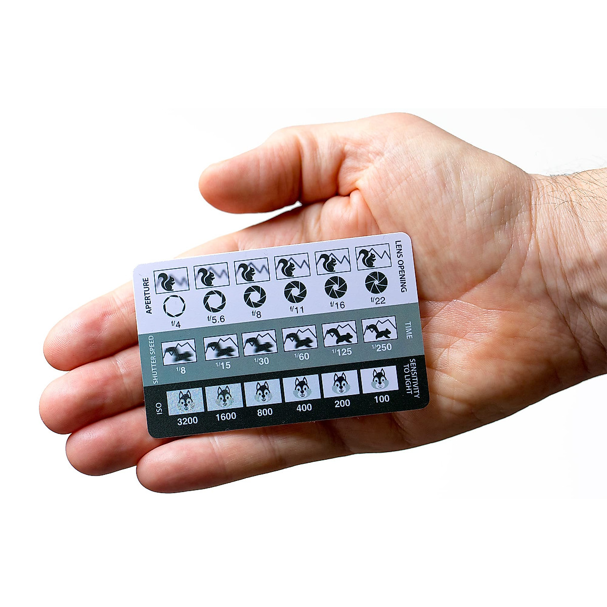 (2 Pack) DSLR/mirrorless Photography Cheat Sheets Credit Card Size Reference Card Fits in Pocket/Wallet/Camera Bag. Aperture, Shutter Speed, Exposure Triangle & Manual Mode, for Canon, Sony & Nikon