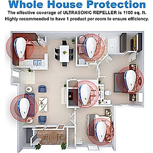 FLAMOW Ultrasonic Pest Repellent(6 Pack), 2022 Newest Electronic Repeller Indoor Plug in for Mosquito, Spider, Mice, Ant, Insects, Roaches, Rodent,Non-Toxic, 100% Safe Humans & Pets Safe