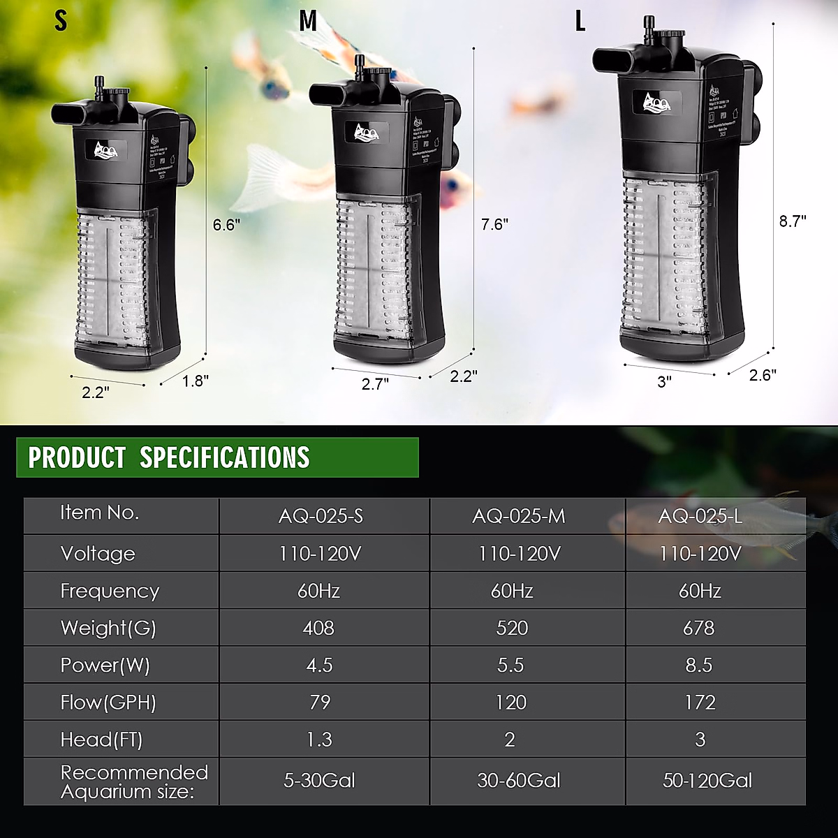 AQQA Aquarium Internal Filter Submersible Power Filter in-Tank with Adjustable Water Flow, Ultra Silent Sponge Filter for Fish Tank Water Crystal Clear