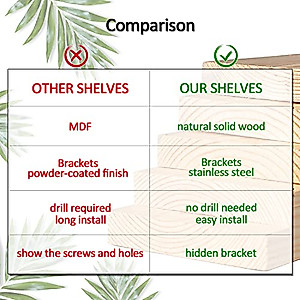 Noilk Floating Shelves, Bathroom Toilet Paper Holder Wall Mounted, Storage Shelf Organizer Over The Toilet, Decorative Kitchen Shelf Board Easy Install, Natural Wood Rustic Decor Plant Shelves