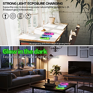 YIPINJIA Cover for Roku Voice Remote Official,【3Pack】Soft Silicone Case(Glow in the Dark)for Roku Players/Roku Audio/Roku TV Controller with Lanyard|Light Weight/Anti Slip/Shock Proof(Blue+Green+Pink)