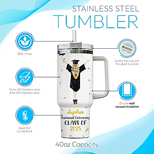 Hyturtle Personalized Graduation Tumbler Class Of 2025 - Graduation Gifts For Her Women - Best Congrats Grad Gifts For College High School Masters Degree - Stainless Steel Travel Coffee Cup With Lid