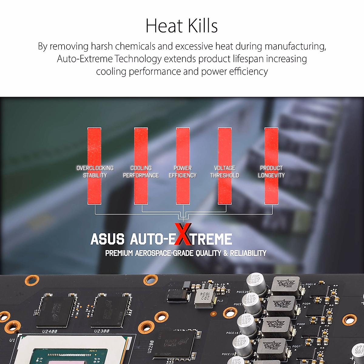 ASUS GeForce GTX 1660 Super Overclocked 6GB Dual-Fan Evo Edition VR Ready HDMI DisplayPort DVI Graphics Card (DUAL-GTX1660S-O6G-EVO)