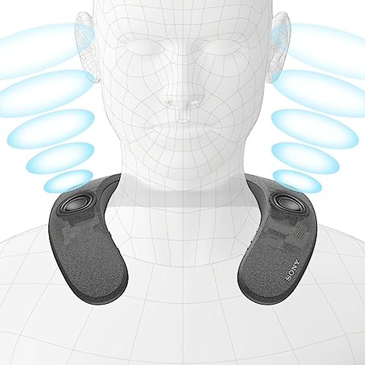 Sony SRS-NS7 Wireless Neckband Speaker, 360 Reality Audio, Hands-Free Calling, IPX4 Splashproof, Long Battery, 12 Hours, Fast Charge 10 Minutes of 60 Minutes, SRS-NS7 HC