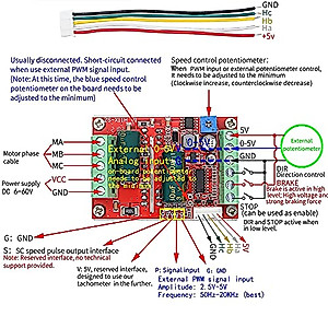 RioRand 350W 6-60V PWM DC Brushless Electric Motor Speed Controller with Hall