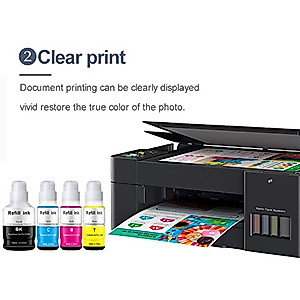 Primer Ink Compatible Canon GI-20 GI20 Refill Ink Kit for Canon PIXMA G5020 G6020 G7020 MegaTank Printers, 4-Pack Cyan