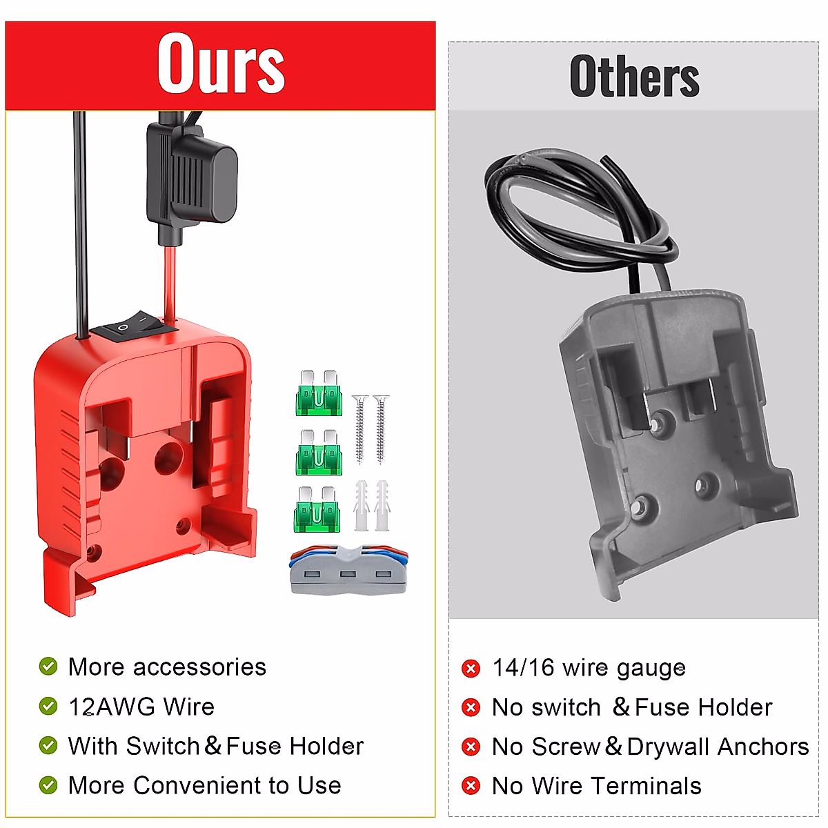 1 Pack Power Wheels Adapter for Milwaukee M18 Battery Adapter Power Wheels Battery Converter Kit with Fuse & Switch & Wire Terminals & 12 AWG Wire for DIY RC Car Toys Robotics