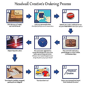 Personalized Cutting Board, Custom Cutting Board, Camping Cutting Board, Campfire Cutting Board, Camping Life, RoadTrip, Summer Vacation 120 (Cherry, 14" x 11")