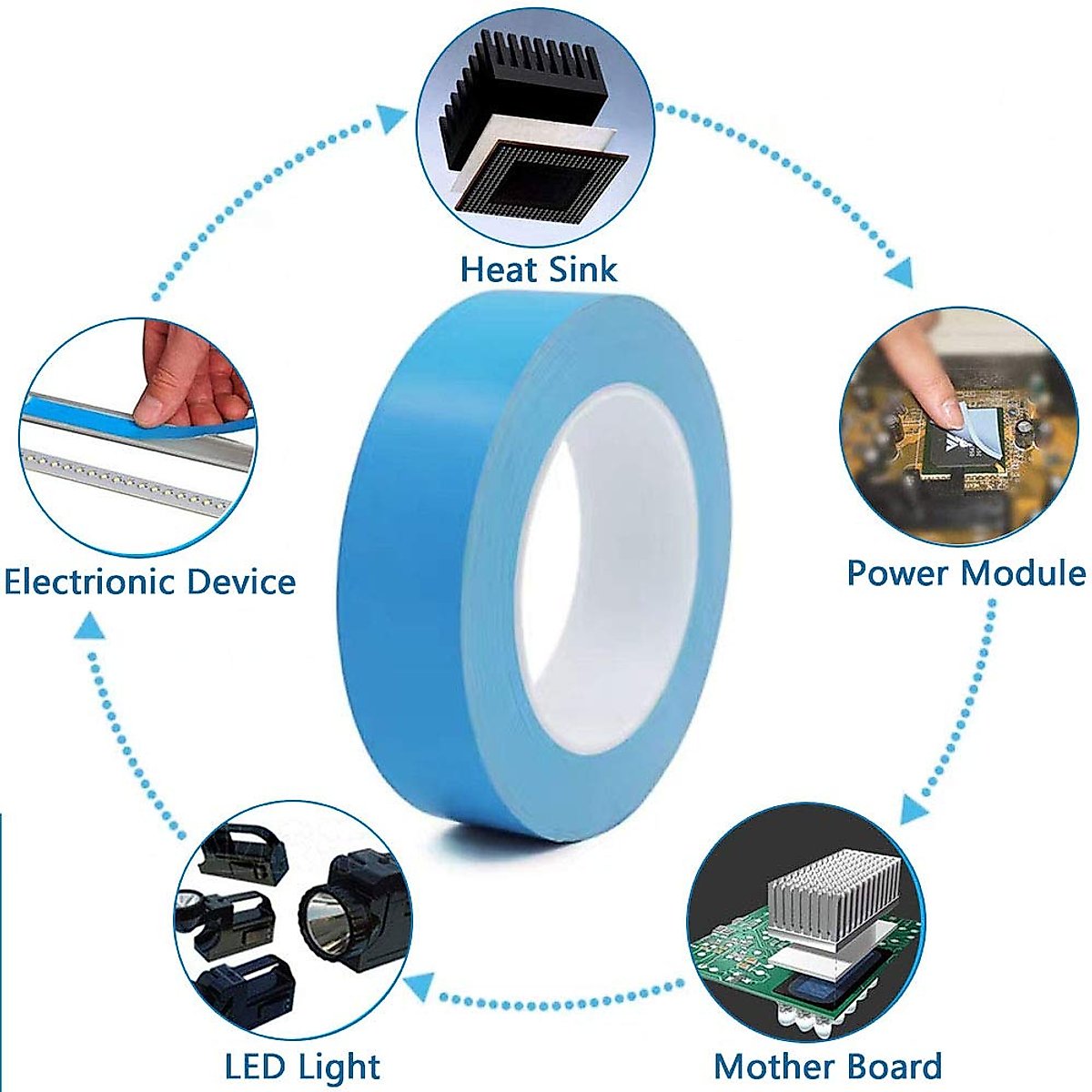 Thermal Tape, 20 mm x 25M x 0.2mm Double Side Adhesive Thermal Conductive Tape for Heatsink, LED,IGBT, IC Chip, Computer CPU, GPU, Modules, Electrically Insulated