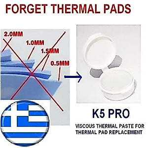 K5 PRO Viscous Thermal Paste for Thermal pad Replacement 60g 3X20g Pack (iPhone, Apple iMac, Sony PS4 & PS3, Xbox, Acer Aspire etc)