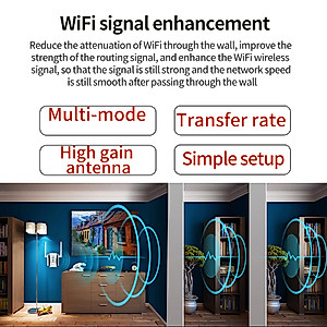 SUPALILOG WiFi Extender,WiFi Signal Booster,Up to 2640sq.ft,2 Antennas,2.4GHz 300Mbps,Range Extender,Wireless Repeater,Long Range Amplifier,360° Full Coverage with Ethernet Port and Access Point